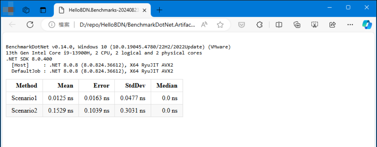 Benchmarkdotnet 科學化 Net 應用效能調校